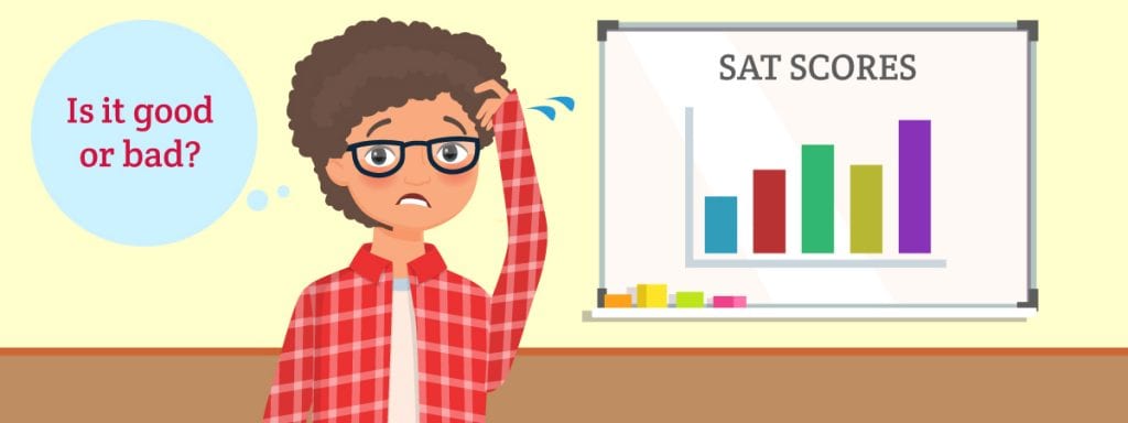Understanding Percentile Scores On The SAT | Prep Expert