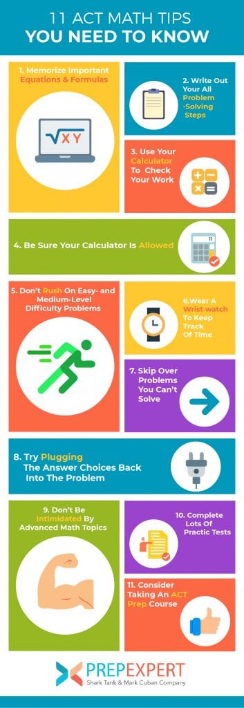 11 ACT Math Tips You Need To Know | Prep Expert