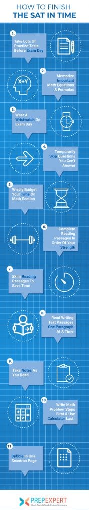 How To Finish The SAT In Time | Prep Expert