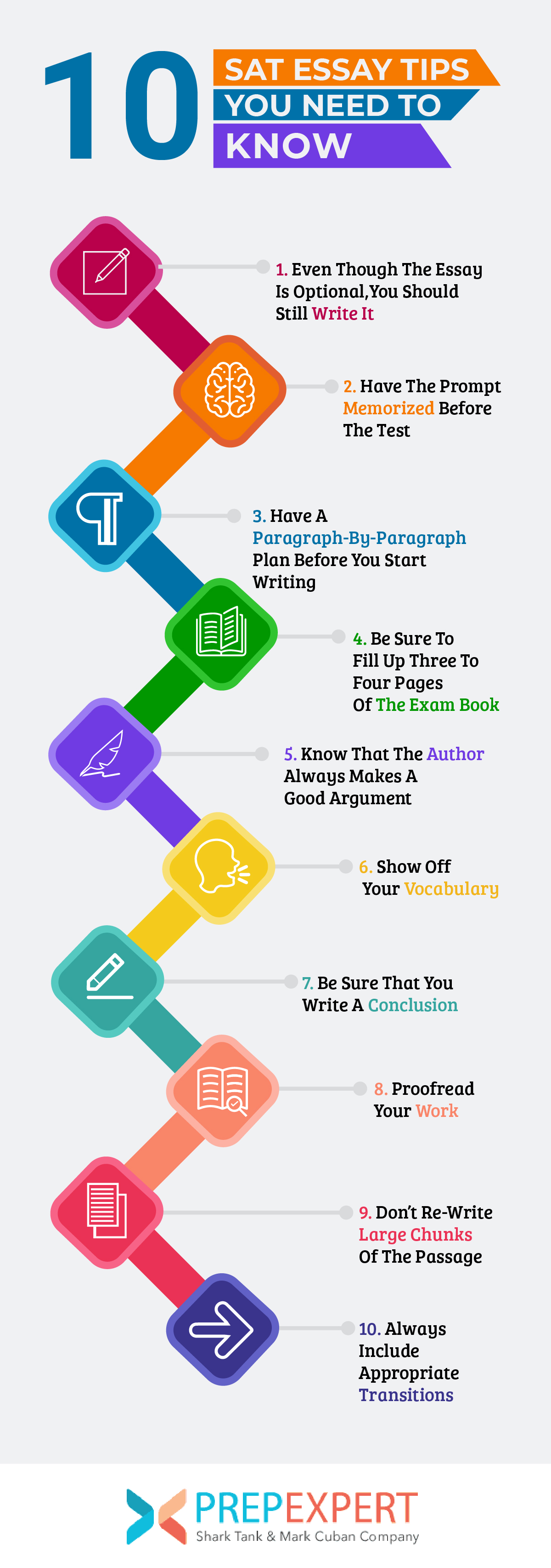 Essay Test Tips Tips For Writing Essay Exams 2019 02 05 Essay Test Tips Tips For Writing Essay Exams 2019 02 05