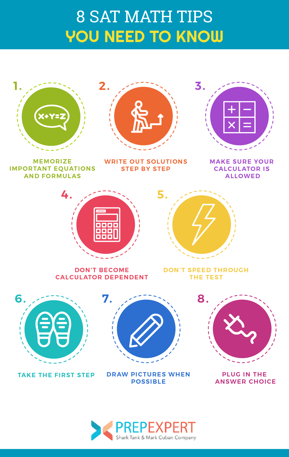 8 SAT Math Tips You Need To Know PrepExpert
