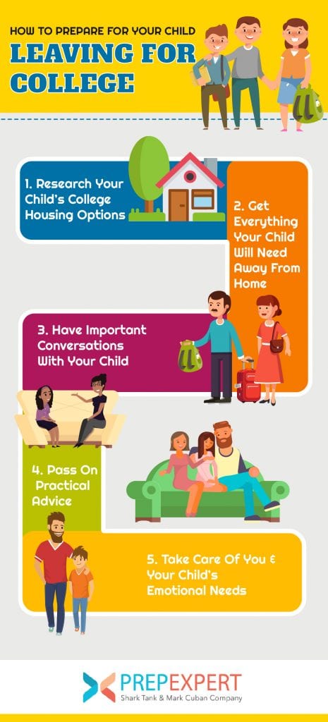 How To Prepare For Your Child Leaving For College | Prep Expert