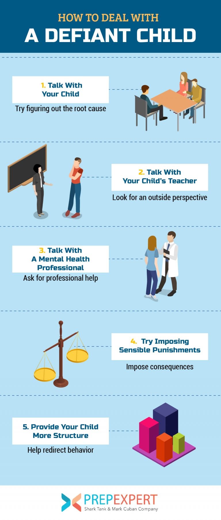 How To Deal With A Defiant Child | Prep Expert