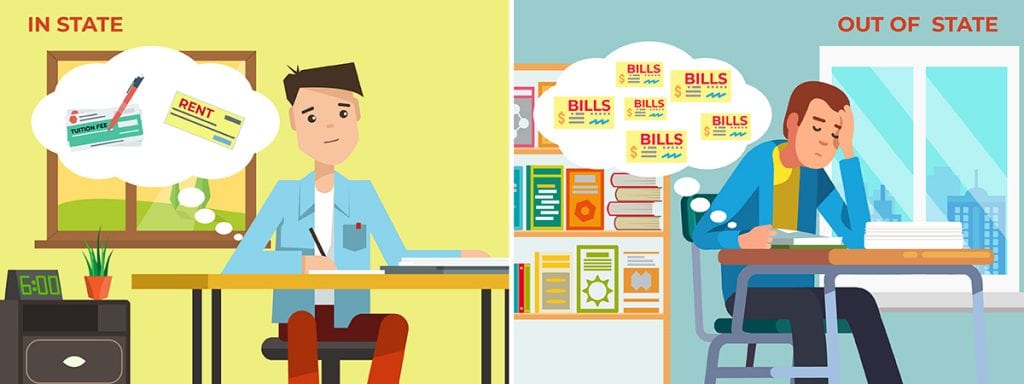 Georgetown Tuition & Financial Aid | Prep Expert