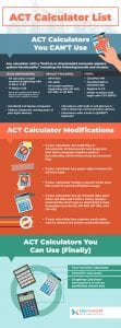 The ACT Calculator List | Prep Expert