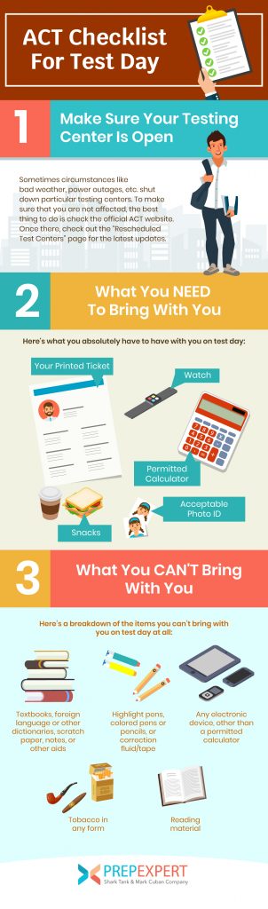 ACT Checklist For Test Day | Prep Expert