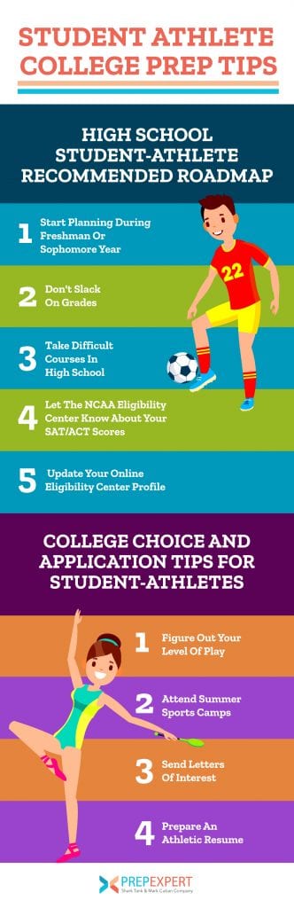 Student Athlete College Prep Tips | Prep Expert