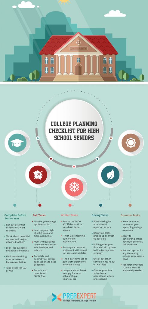 The College Planning Checklist For High School Seniors | Prep Expert