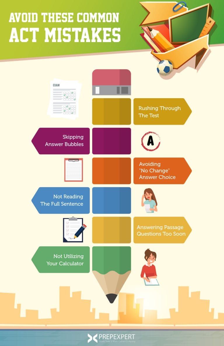 Avoid These Common ACT Mistakes | Prep Expert