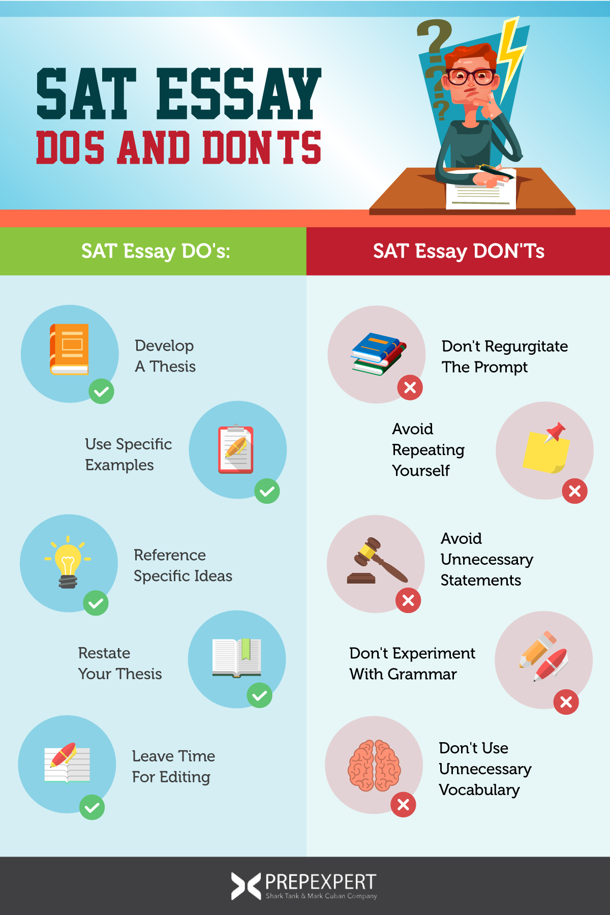 SAT Essay Do s And Don ts Prep Expert SAT Essay Do s And Don ts Prep Expert