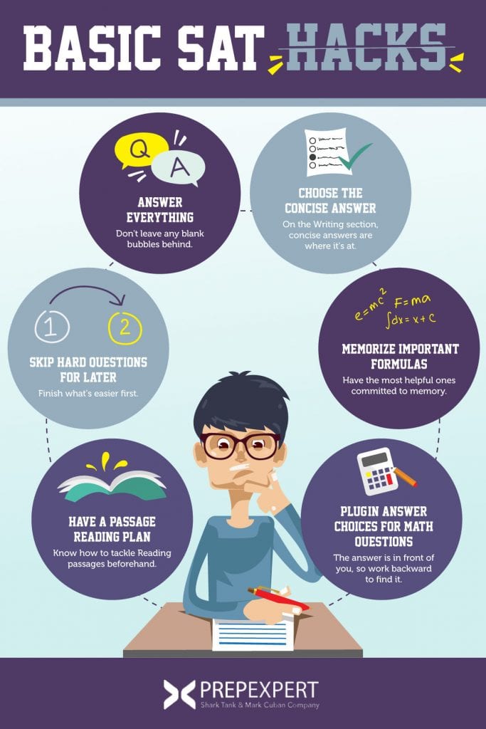 Basic SAT Hacks For Test Day Success | Prep Expert