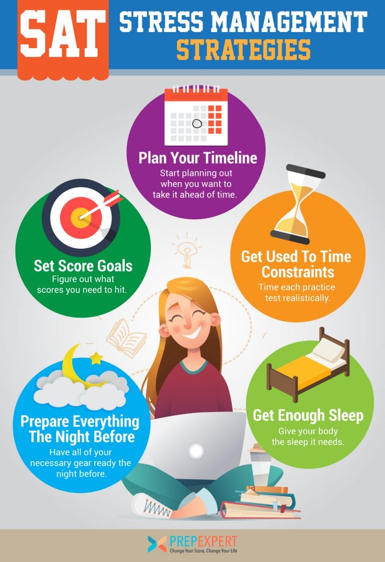 5 SAT Stress Management Strategies | Prep Expert