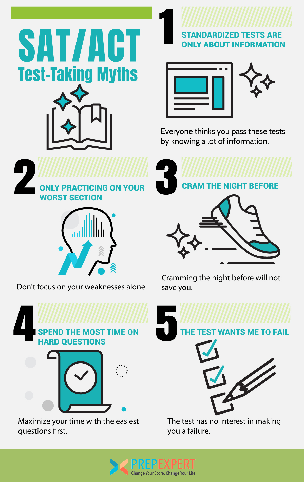 SAT ACT Test Taking Myths Prep Expert