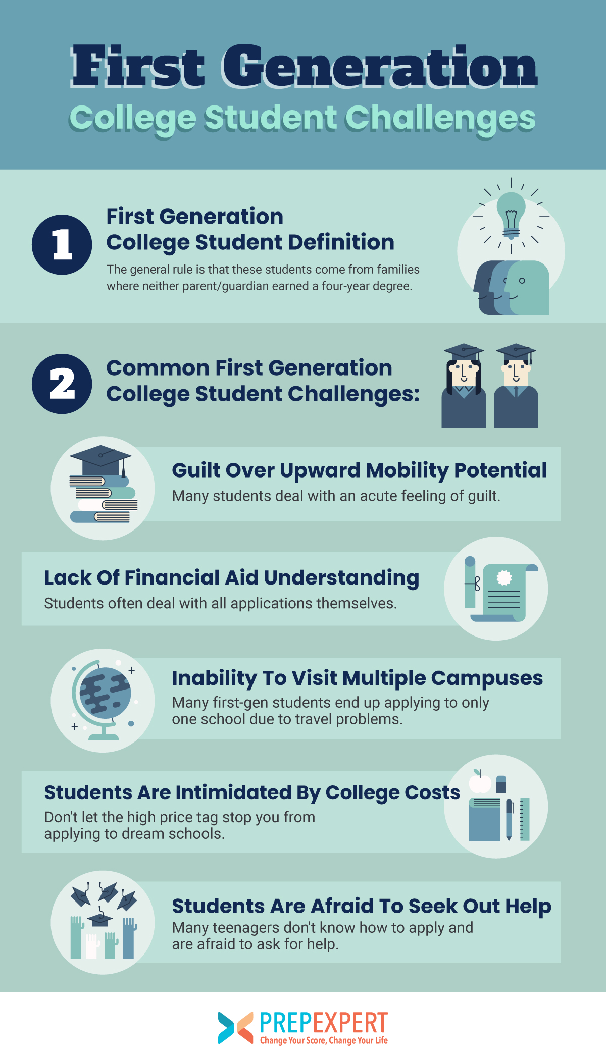 First Generation College Student Challenges Prep Expert First Generation College Student Challenges Prep Expert