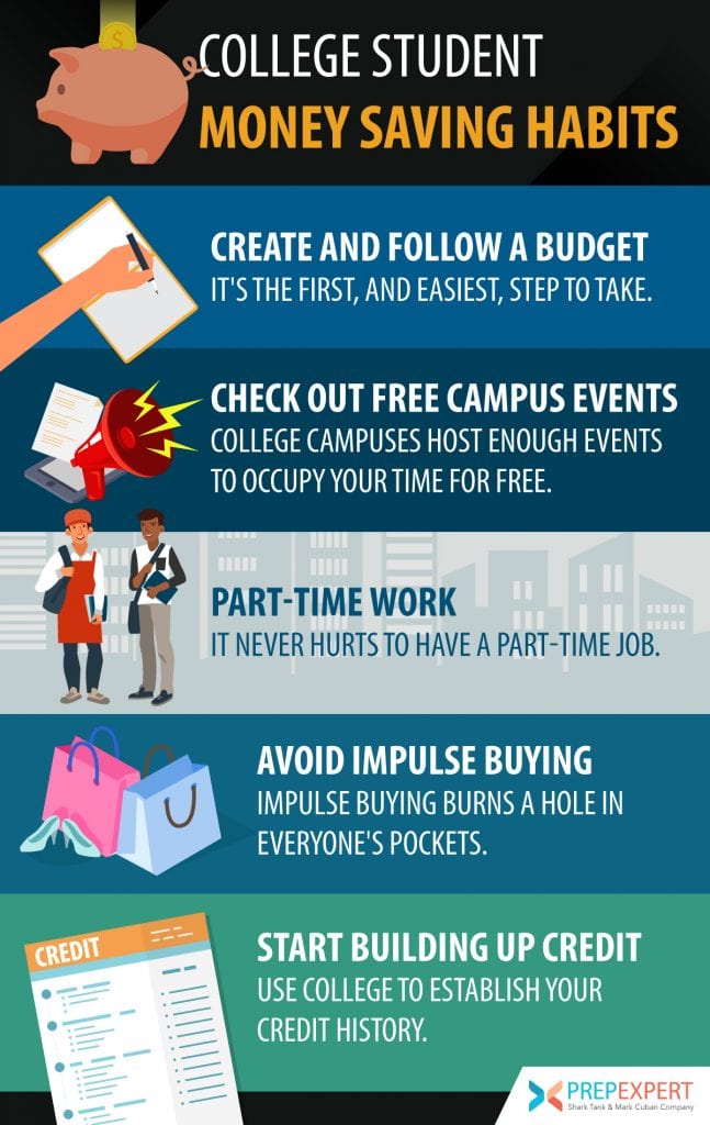 College Student Money Saving Habits | Prep Expert