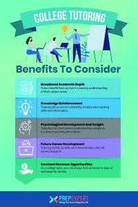 College Tutoring Benefits To Consider | Prep Expert