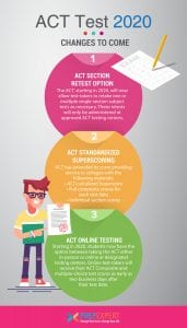 ACT Test 2020 Changes To Come | Prep Expert