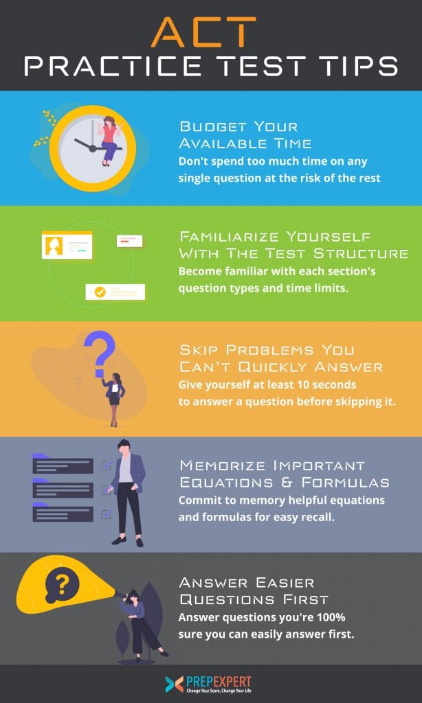ACT Practice Test Tips For Better Results Prep Expert ACT Practice Test Tips For Better Results Prep Expert
